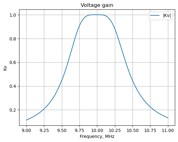 11 Two Port Parameters – Symbolic Modified Nodal Analysis using Python